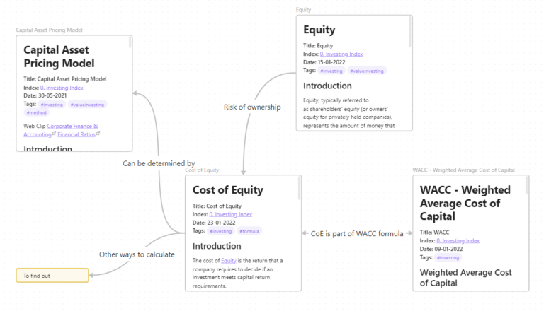 Obsidian Canvas - Three examples - #11 My Experience