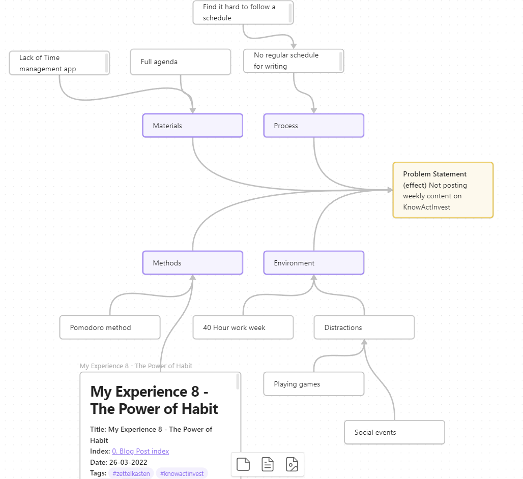 Obsidian Canvas - Three examples - #11 My Experience