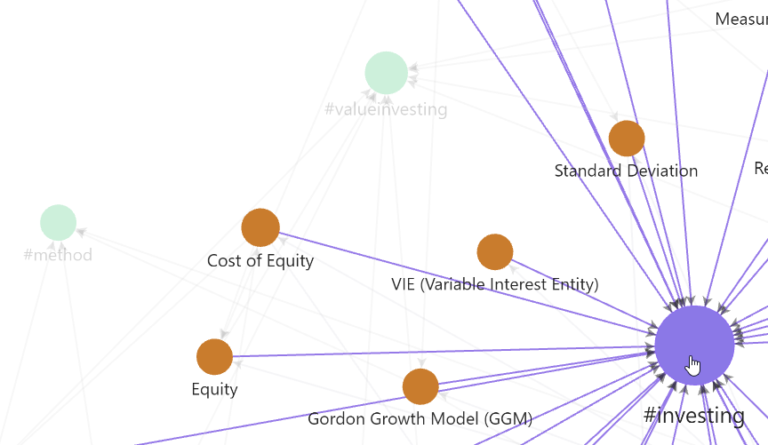 Obsidian Canvas - Three examples - #11 My Experience
