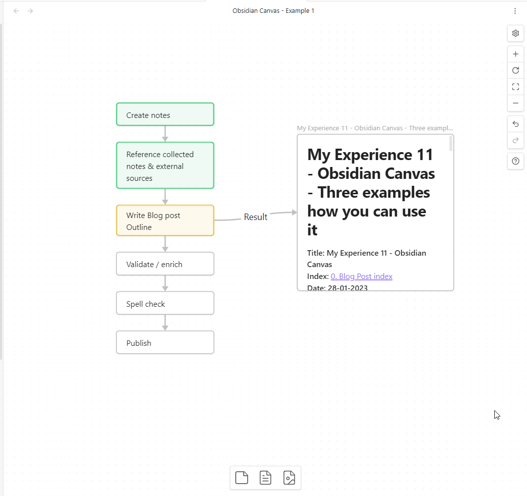 Obsidian Canvas - Three examples - #11 My Experience